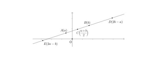 Notation cartésienne, plan complexe - Mathprepa