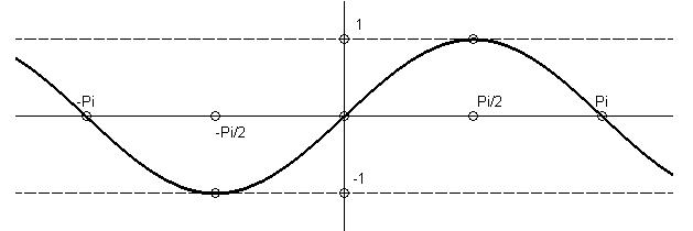 Nombres complexes (3/6) - Mathprepa