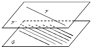 Parallélisme et intersection - Mathprepa