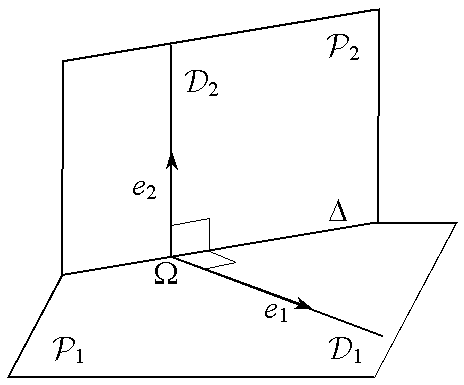 Hyperplans affines d'un espace euclidien - Mathprepa