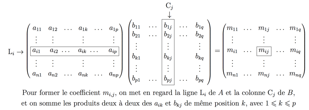 Calcul matriciel (1/3) - Mathprepa