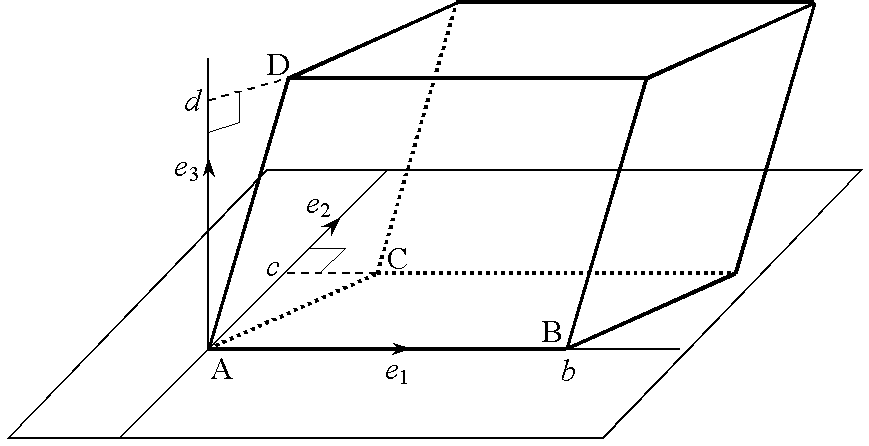 Produit mixte, produit vectoriel - Mathprepa
